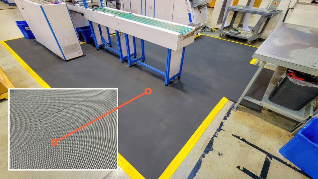 Anti-Fatigue Mat Modifcation Kit | AcroMat