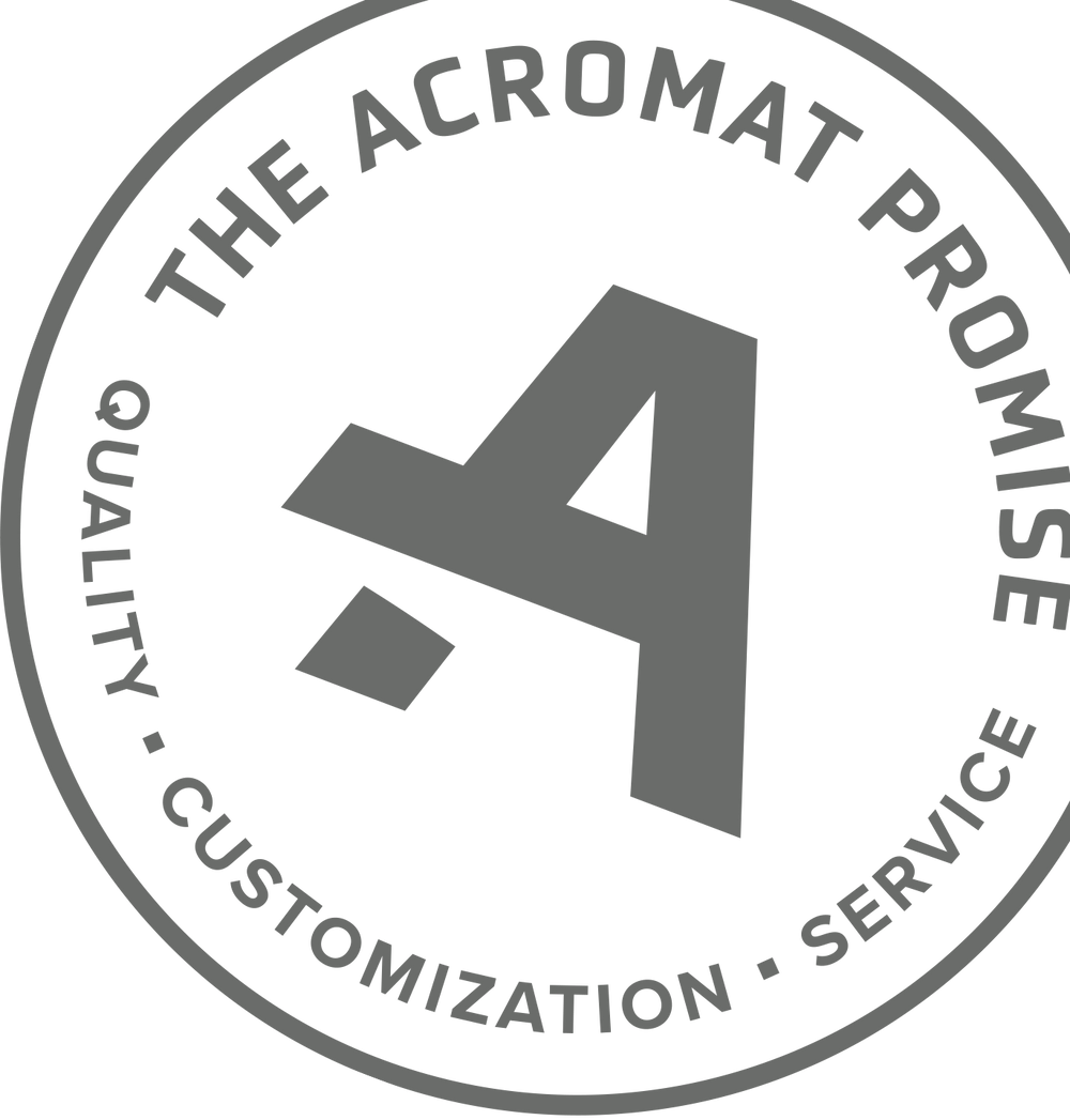 6 Ways to Stop Your Anti-Fatigue Mats from Sliding | AcroMat